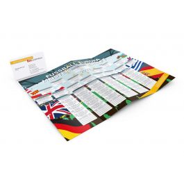 EM-Card
